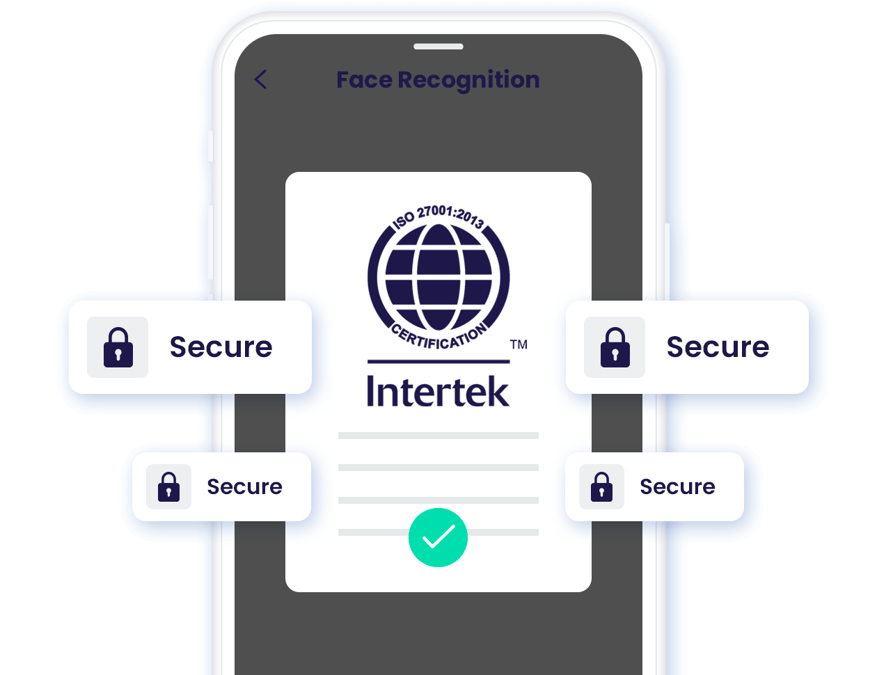 Face Recognition - Accurate Face Verification Solution | Verihubs